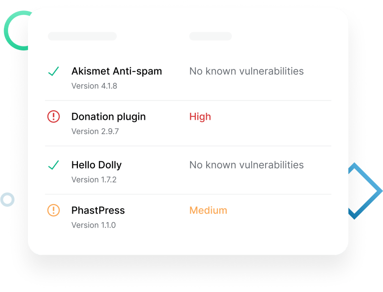 WPScan: WordPress Security Scanner